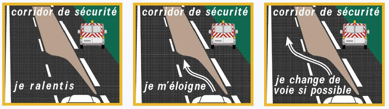 La règle du corridor de sécurité sur voie rapide vous connaissez